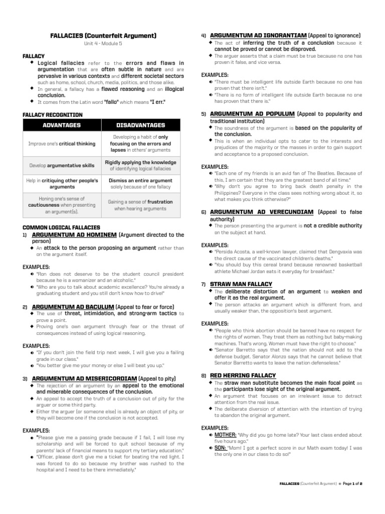 Fallacies | PDF | Fallacy | Argument
