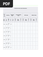 Mesh Sizing Chart For Strainers | PDF