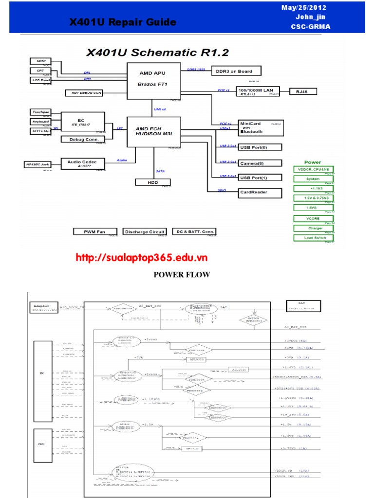 Asus X401U Repair Guide | Download Free PDF | Electrical Engineering ... Asus X401U Repair Guide | Download Free PDF | Electrical Engineering ...
