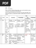 Panduan Pengobatan TB-RO dengan BPaL/M | PDF