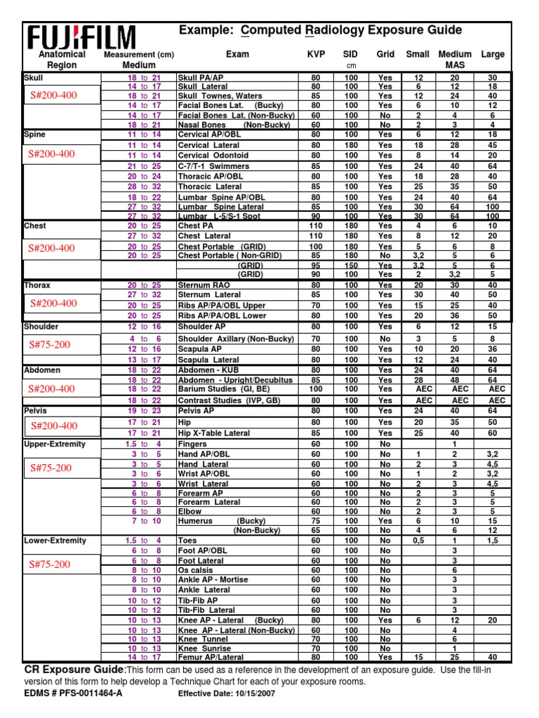 Example: Computed Radiology Exposure Guide: Anatomical Exam KVP SID ...
