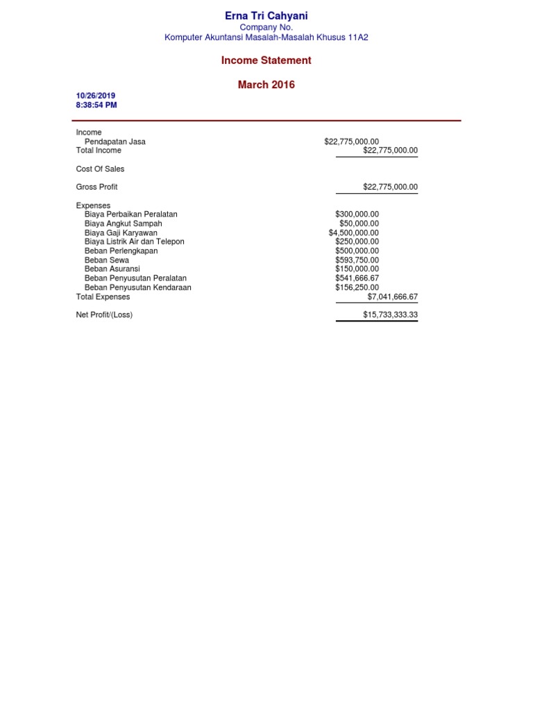 March 2016 Income Statement Analysis | PDF | Finance & Money Management
