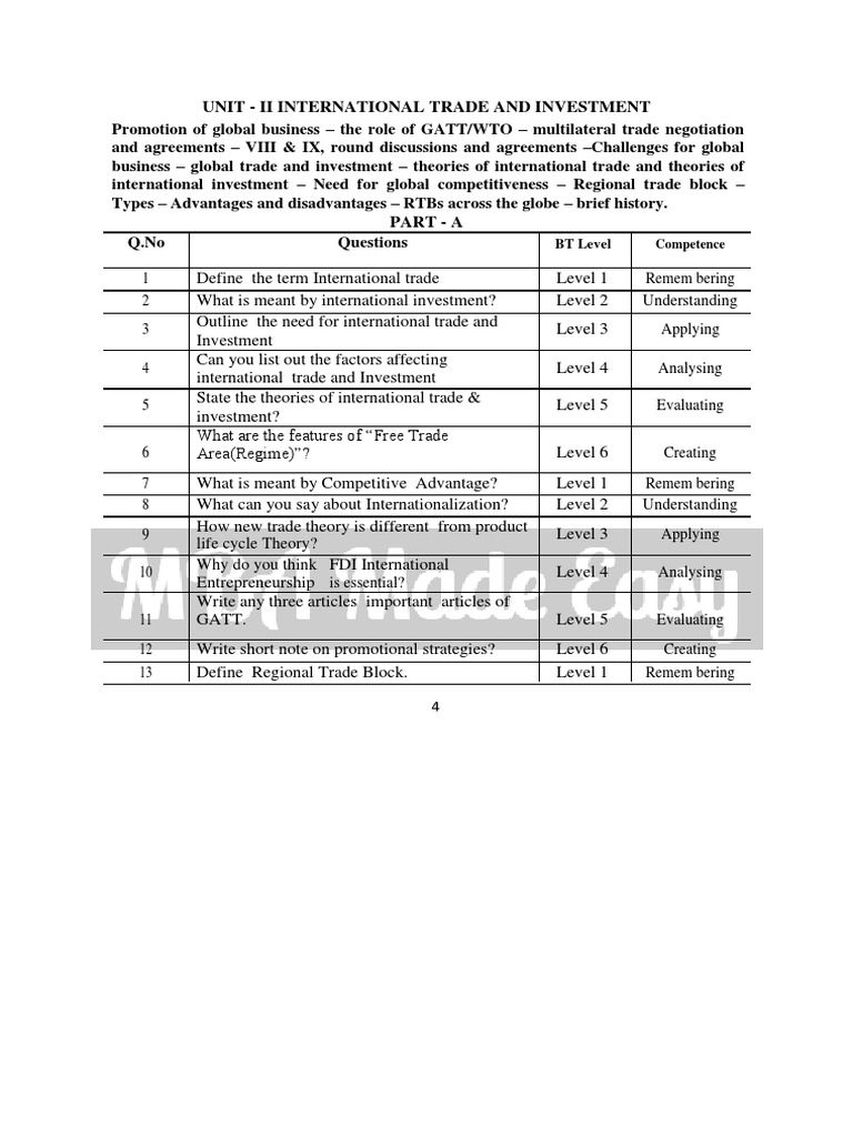 Unit - Ii International Trade and Investment: BT Level Competence | PDF ...