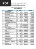 Contoh RAB Sekolah PDF | PDF