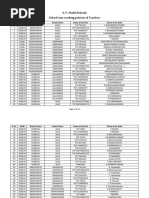 @sreenivas@NMMS COVERING LETTER | PDF