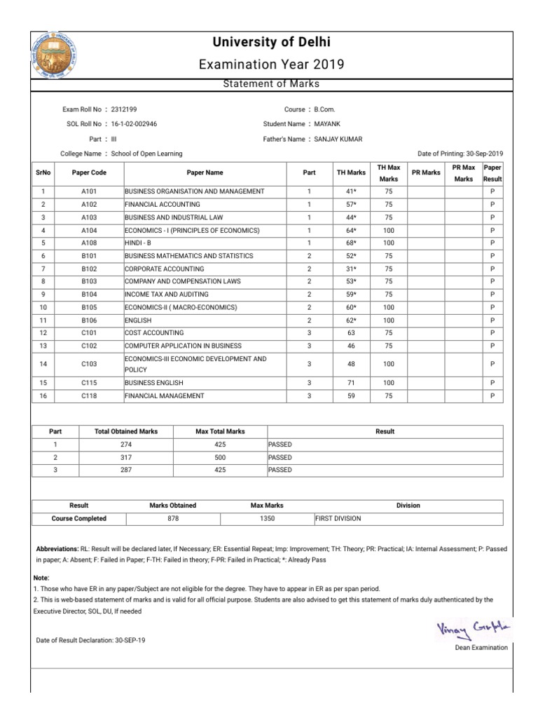 Marksheet All Year.... Latest | PDF | Accounting | Economies