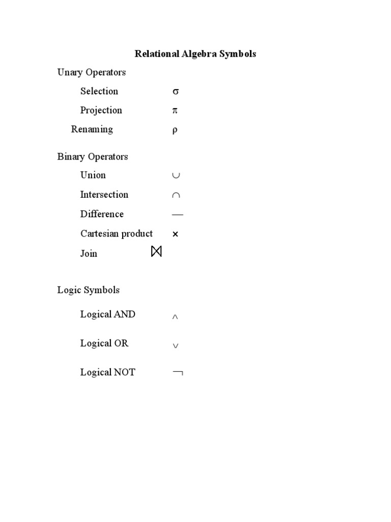 Unary Operators Selection Projection Renaming ρ Binary Operators Union ...