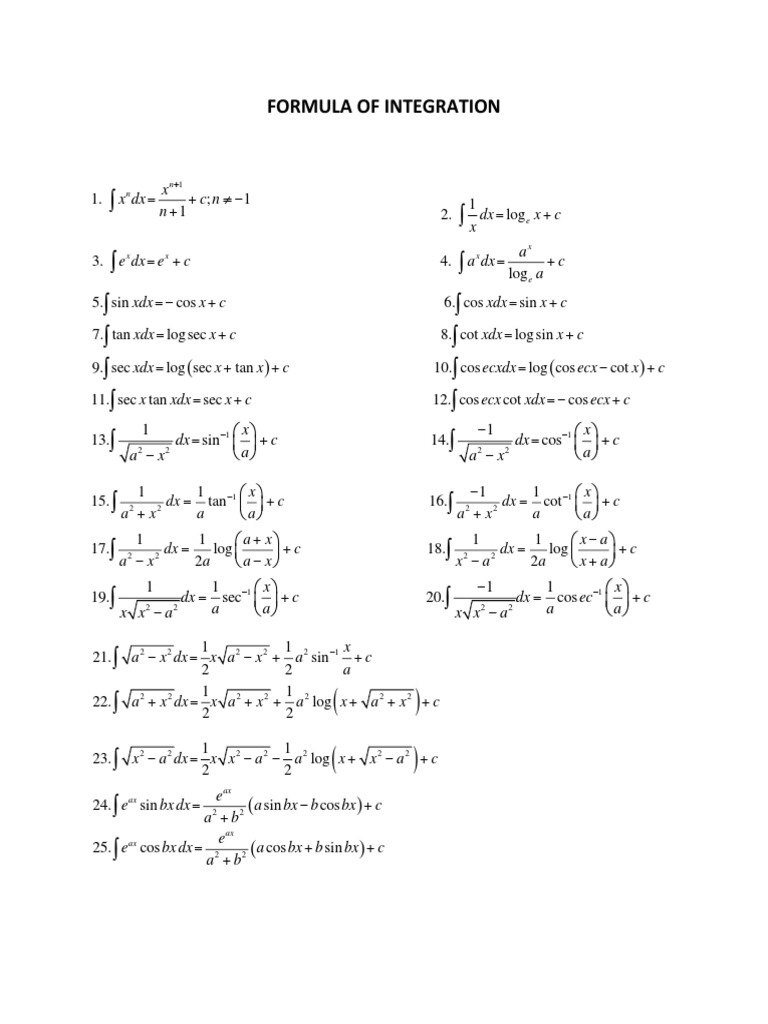 Formula of Integration: X XDX CN N DX XC X A Adx C A | PDF | Teaching ...