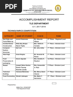 Activity Completion Report: 1 Slac (School Learning Action Cell ...
