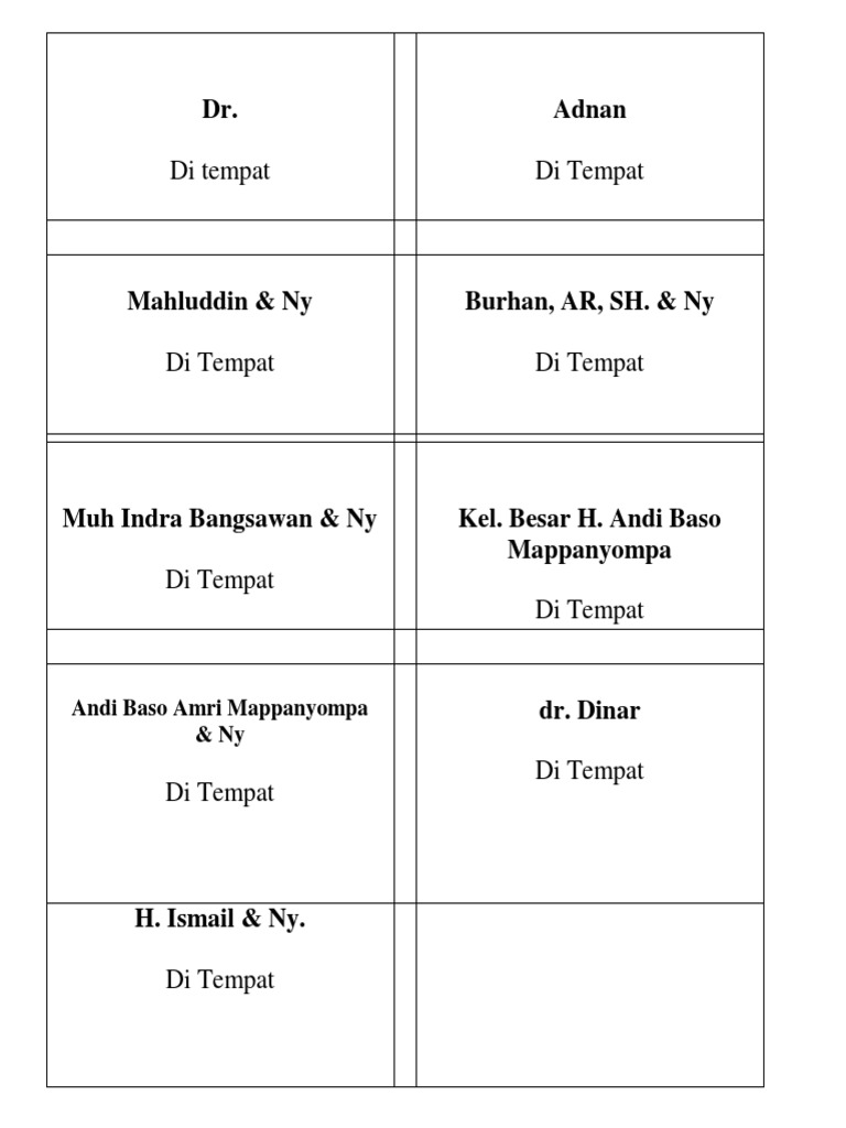 Format Label Undangan 121 Word | PDF