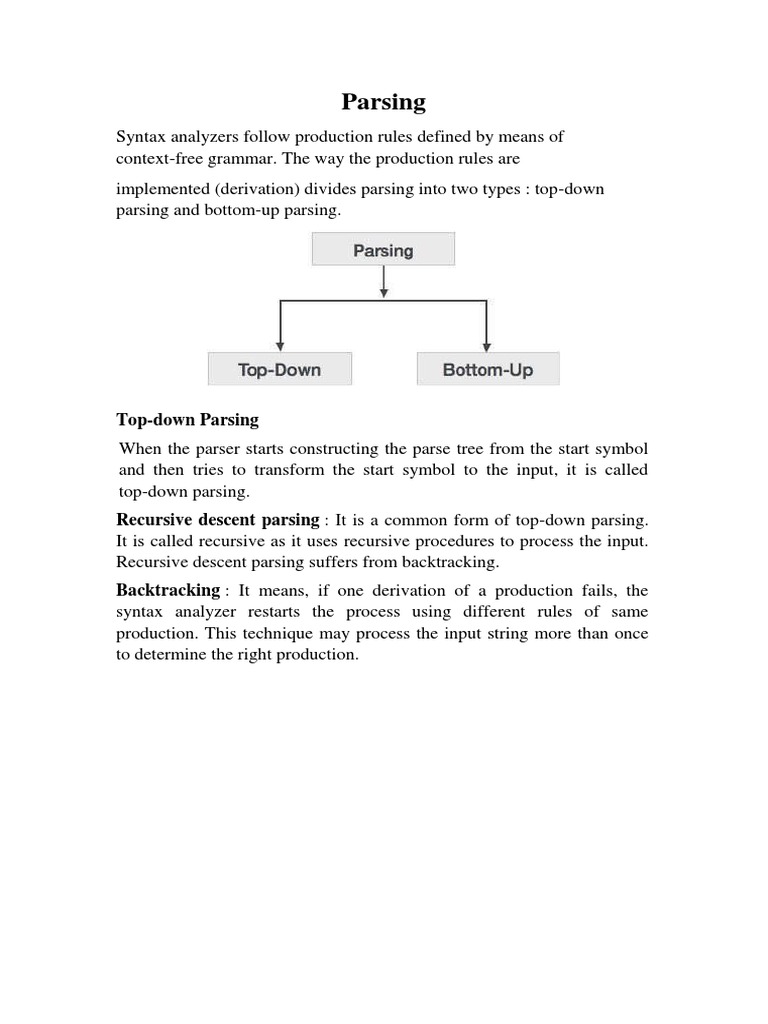 Parsing Assignment | PDF | Parsing | Syntax (Logic)