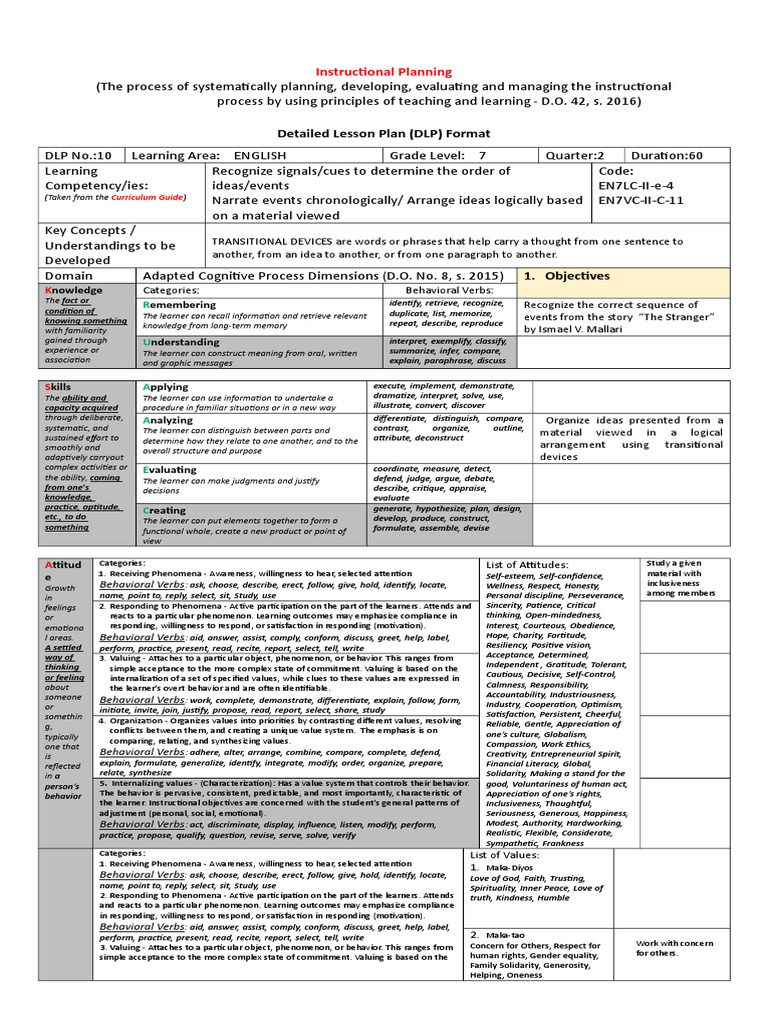 Detailed Lesson Plan (DLP) Format: Instructional Planning | PDF | Value ...
