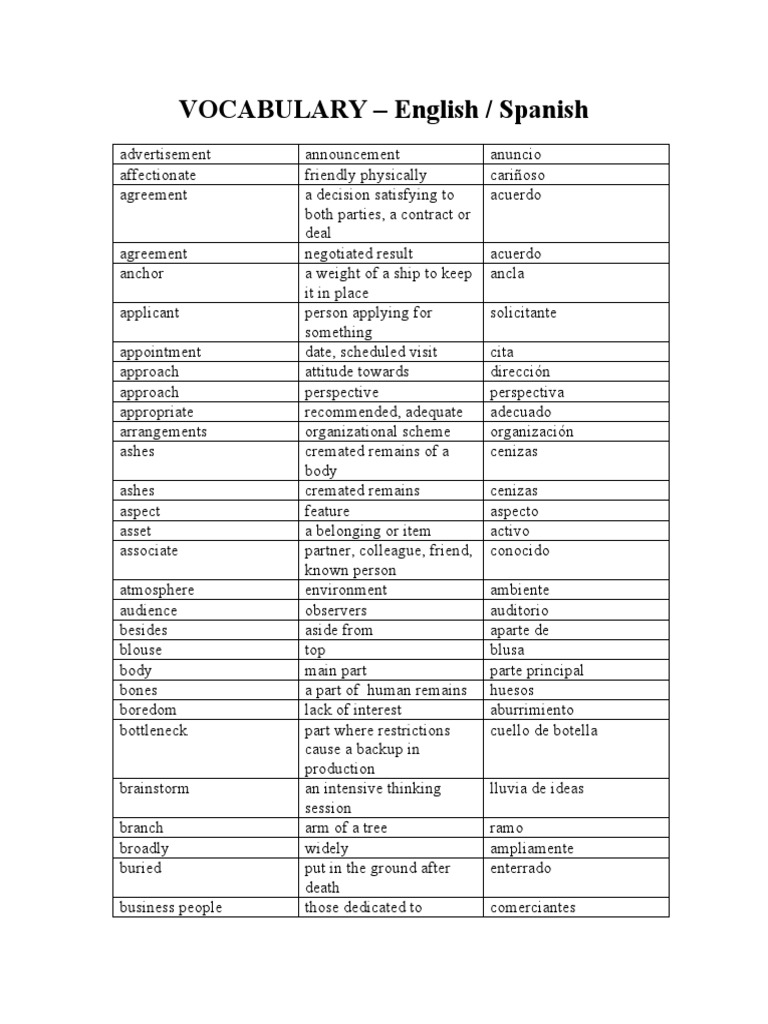 VOCABULARY - English / Spanish | PDF | Nature | Business