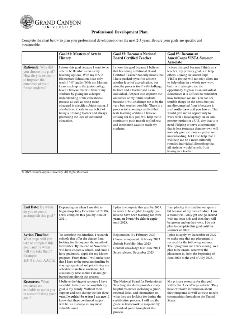 Professional Development Plan Template | PDF | Goal | Teachers