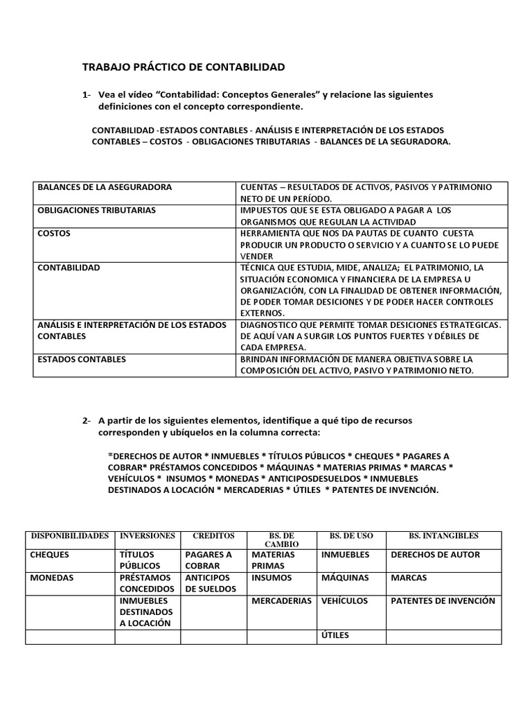 UDA T P Contabilidad | PDF | Contabilidad | Economias