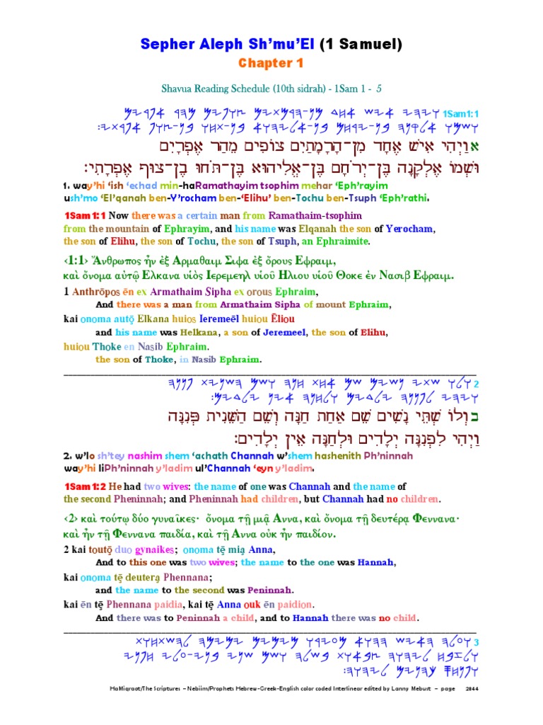 08 The Scriptures. Old Testament. Hebrew-Greek-English Color Coded ...