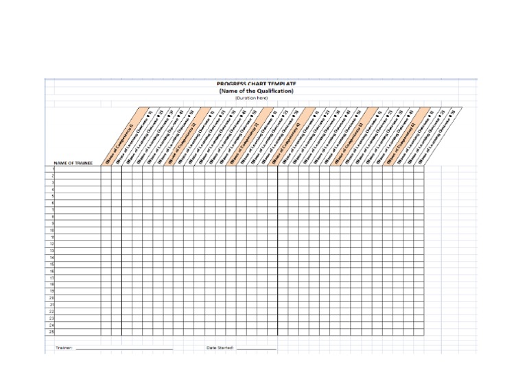 Progress Chart Template | PDF