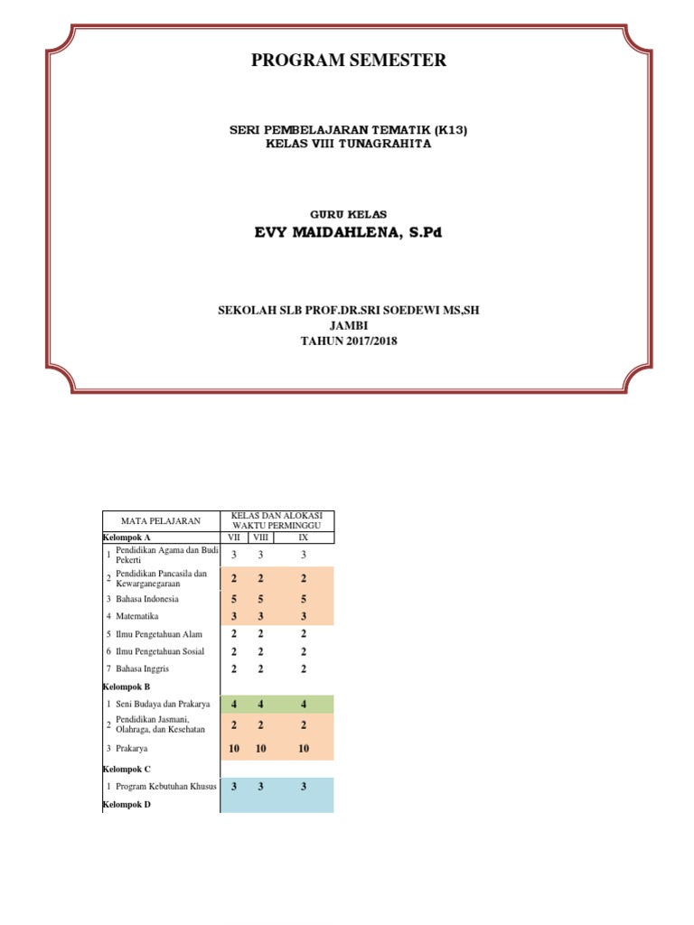 Contoh Promes | PDF