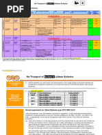 UN3480 - PI965 UN 3481 - PI966 UN3481 - PI967 Section PI965-Section IB ...