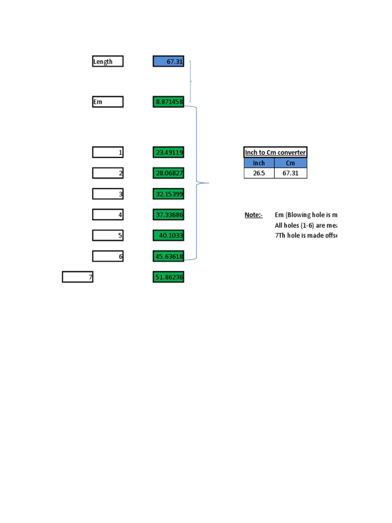 Flute Measurement Chart and Calculator | PDF
