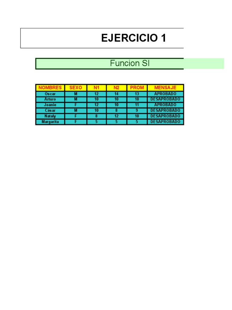 Practica 2 - Funcion Si Complementaria | PDF