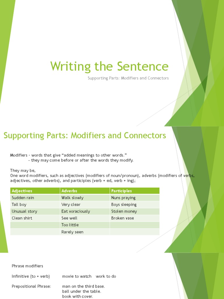 Lec Writing The Sentence 3 1 | PDF | Verb | Adjective