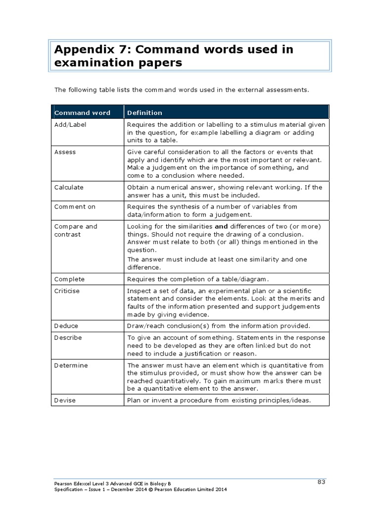 Appendix 7: Command Words Used in Examination Papers | PDF | Reason ...