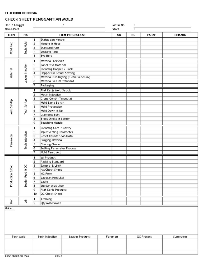 Checksheet Pergantian Mold | PDF | Industrial Processes | Nature
