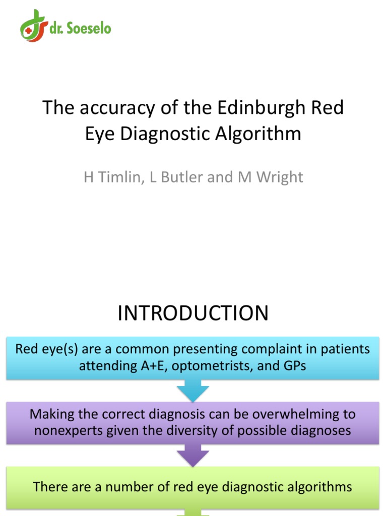 The Accuracy of The Edinburgh Red Eye Diagnostic Algorithm: H Timlin, L ...