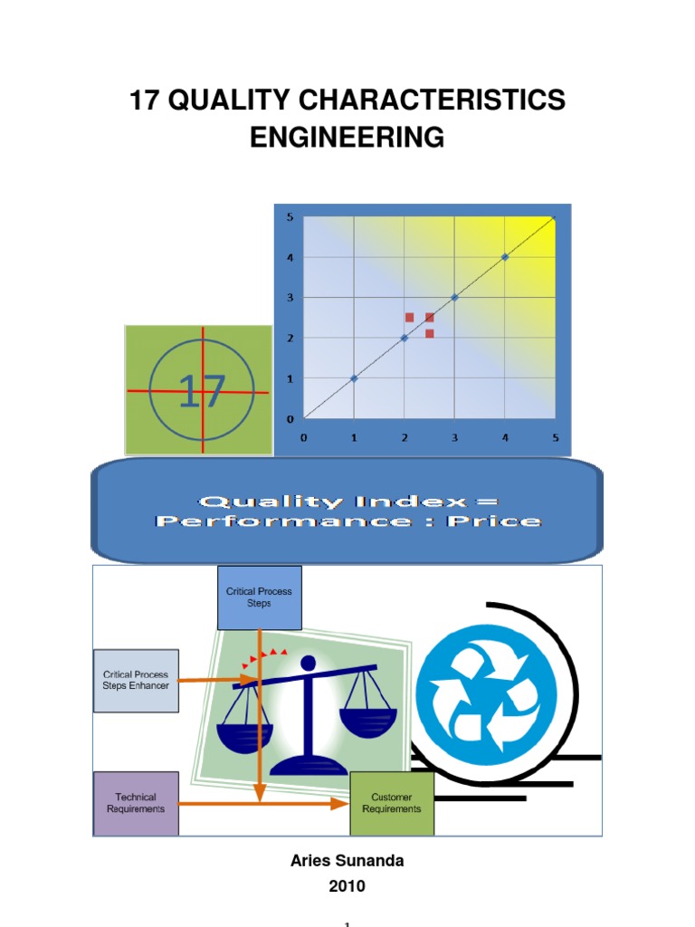 17 Quality Characteristics Engineering | PDF | Scientific Method ...