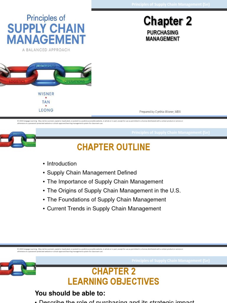 Chapter 2 - Purchasing Management - FTU - 2019 | PDF | Inventory | Supply Chain