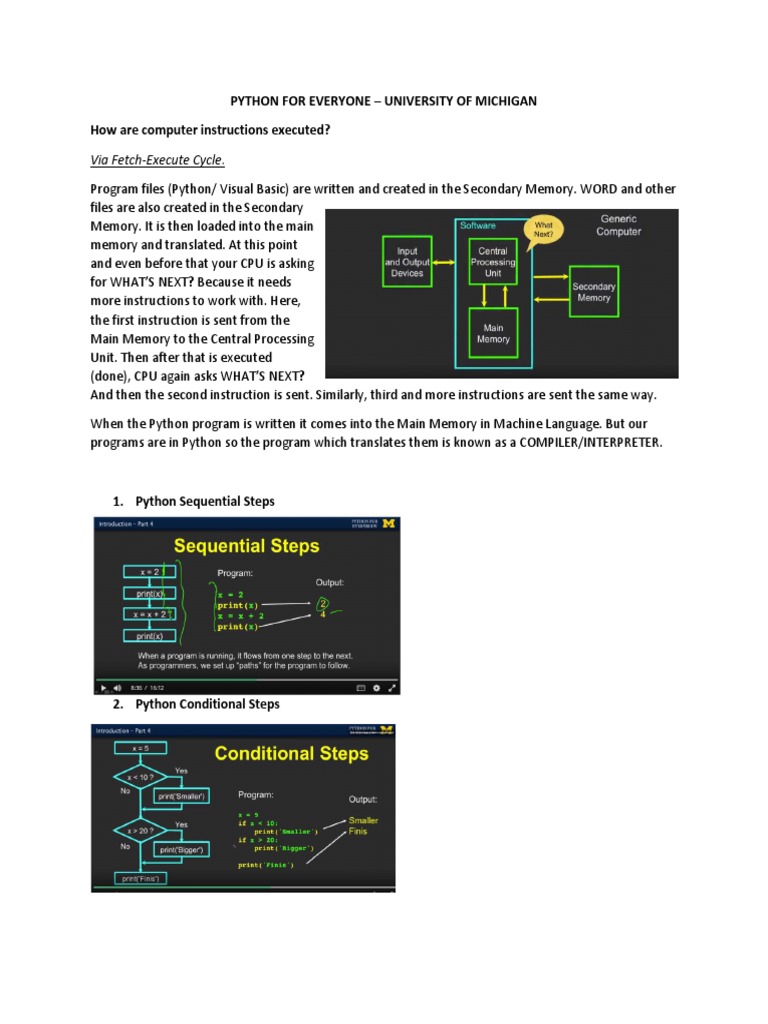 Understanding the Fetch-Execute Cycle: How Computer Instructions are ...