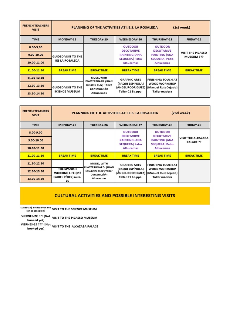 Programme of The Activities For The Two Weeks French Visit | PDF