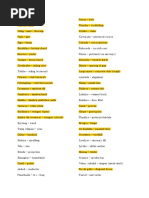 Architect Philippines - English - Tagalog Construction Terms | PDF ...