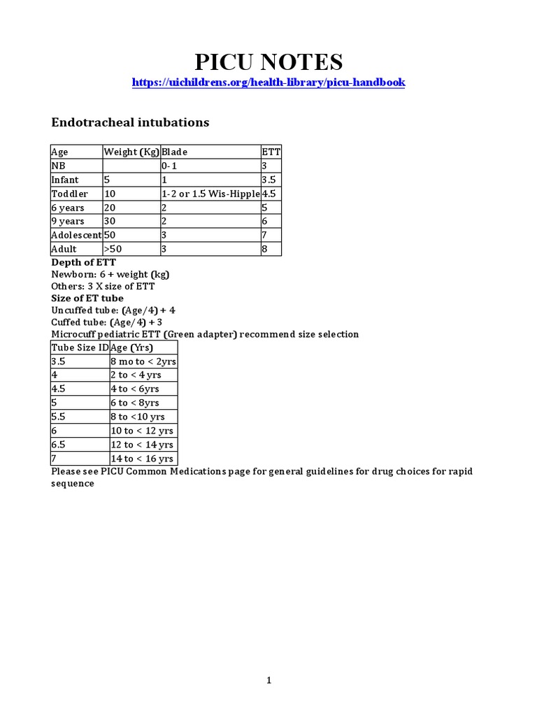 Picu Notes | PDF | Heart | Vein