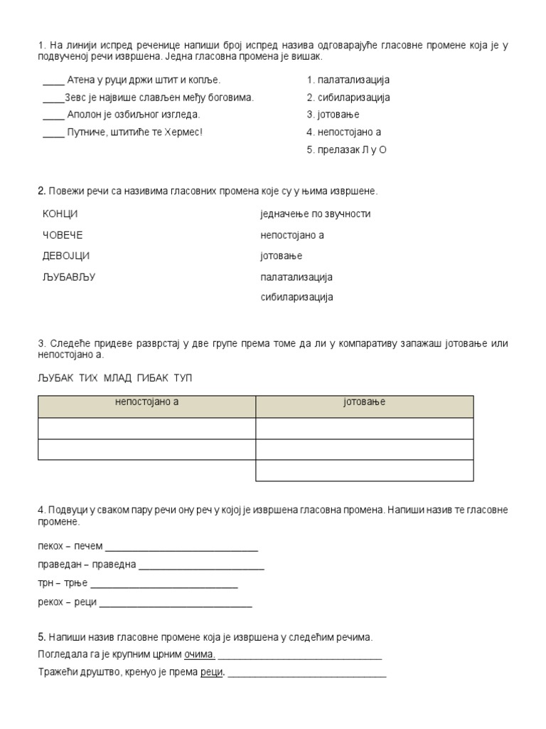 Glasovne Promene Test | PDF