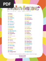 Listado de Emociones Emociones Positivas | PDF