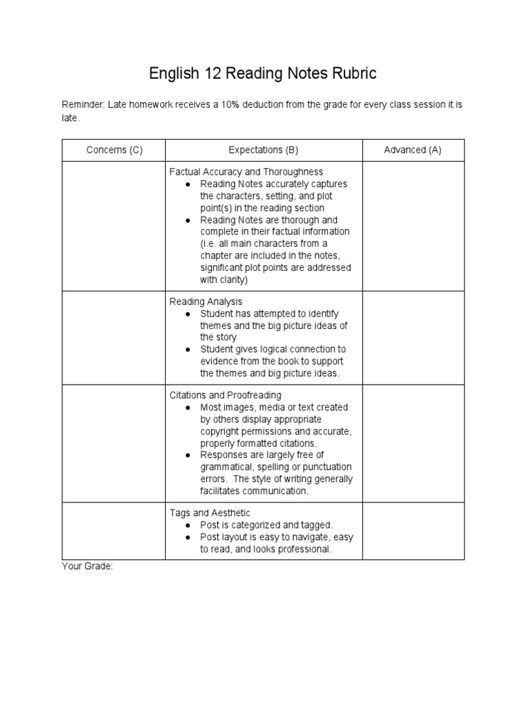 English 12 Reading Notes Rubric | PDF | Career & Growth