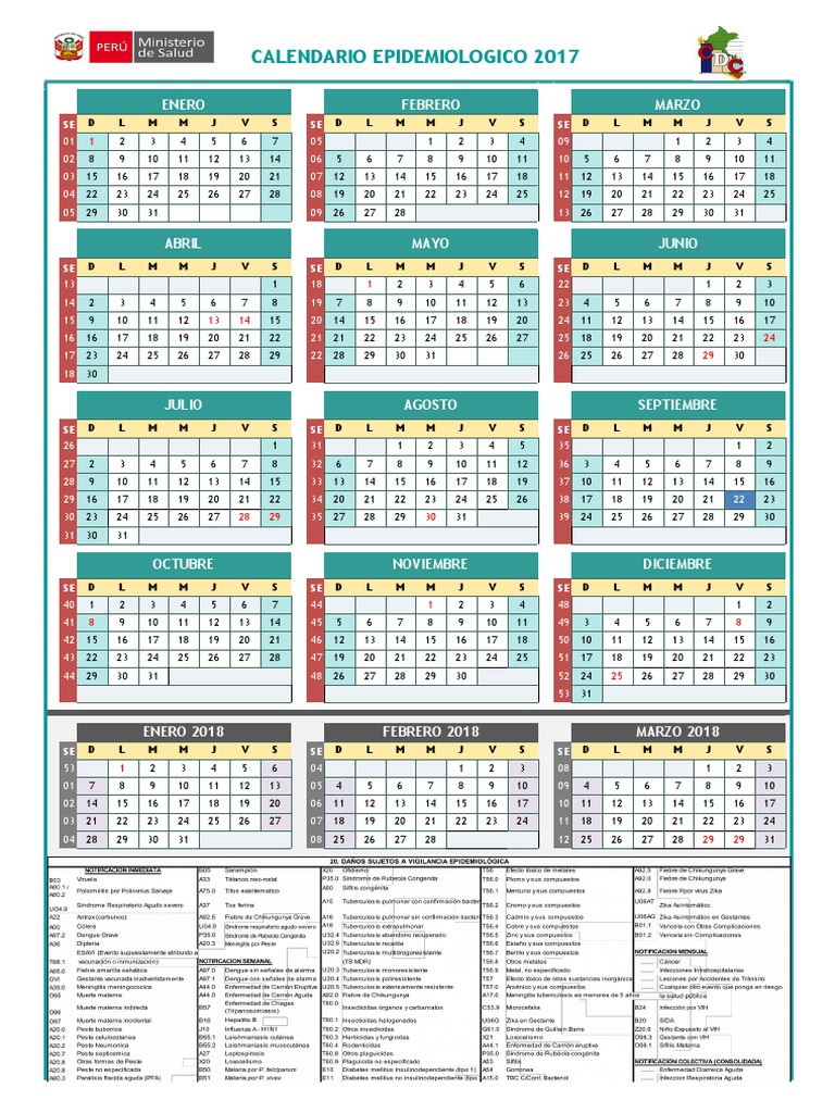 Calendario Epidemiológico 2017 | PDF | Deportes | Violencia
