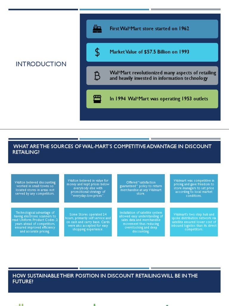 First Wal Mart Store Started On 1962 | PDF | Walmart | Retail