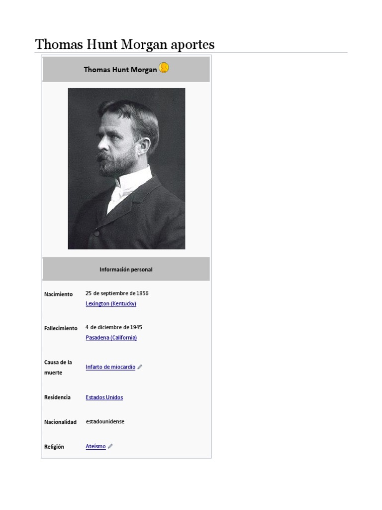 Thomas Hunt Morgan Aportes | Genética | Biología