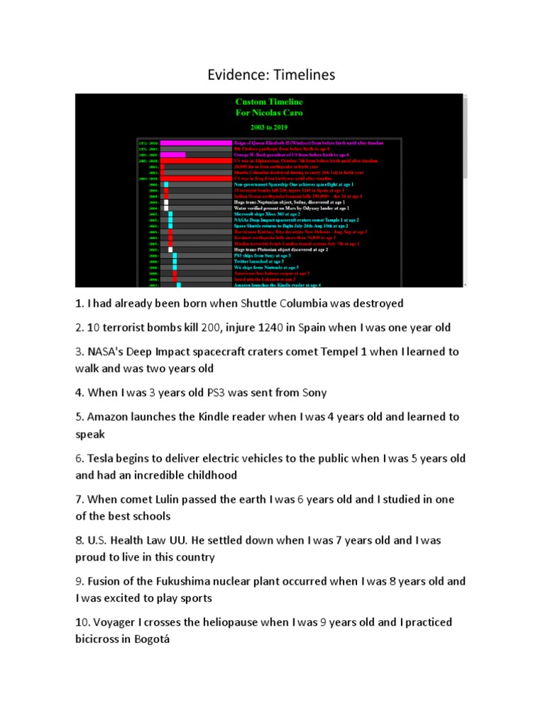 Evidence: Timelines | PDF