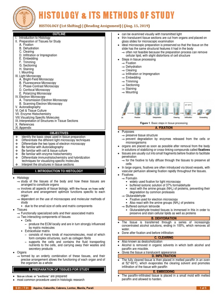 Histology Techniques and Methods Guide | PDF | Fixation (Histology ...
