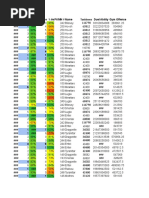 Pokémon GO Printable Checklist Pokédex - With Gen 3 | PDF | Pokémon ...