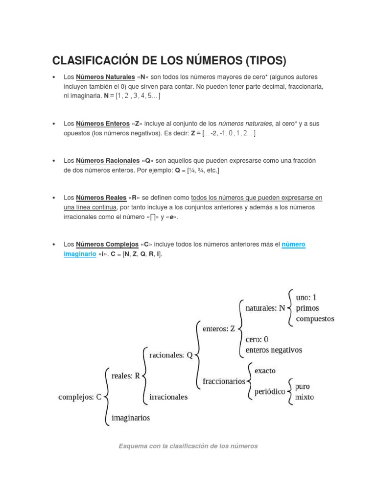 Clasificacion de Los Números | PDF