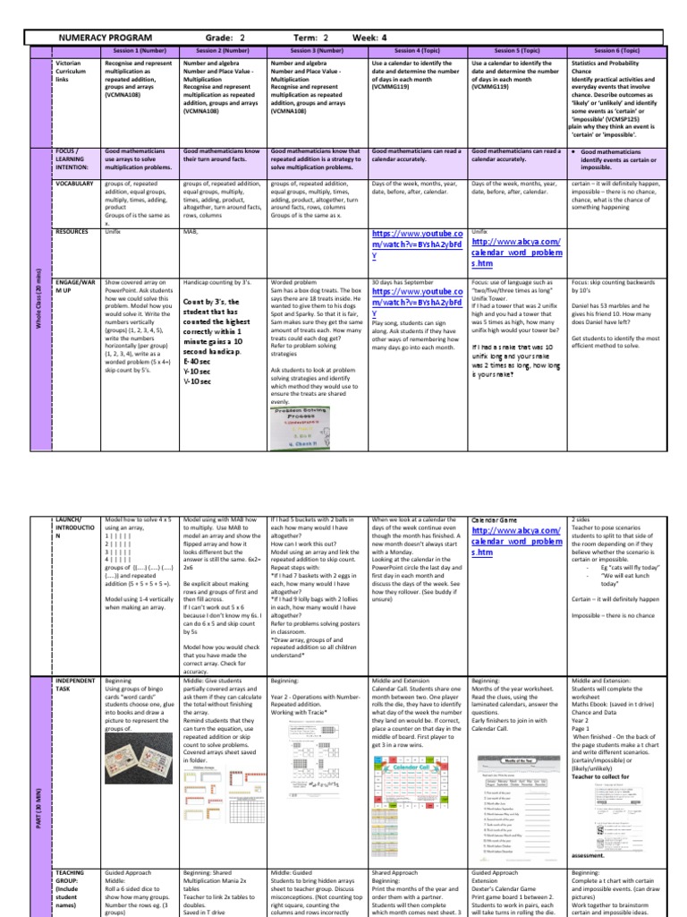 Numeracy Program Grade: 2 Term: 2 Week: 4: M/Watch?V Bysha2Ybfd Y ...