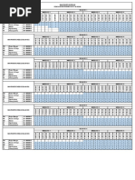 Manpower and Equipment Loading Plan, Rev.02 | PDF | Business