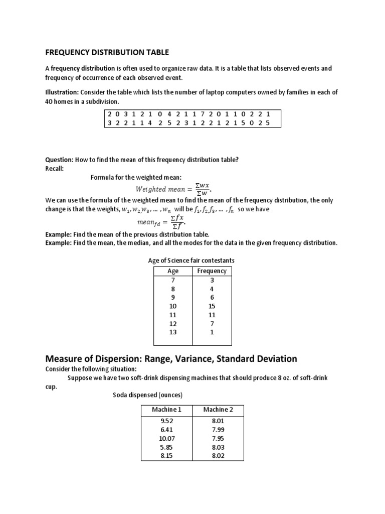 Frequency Distribution Table: Measure of Dispersion: Range, Variance ...