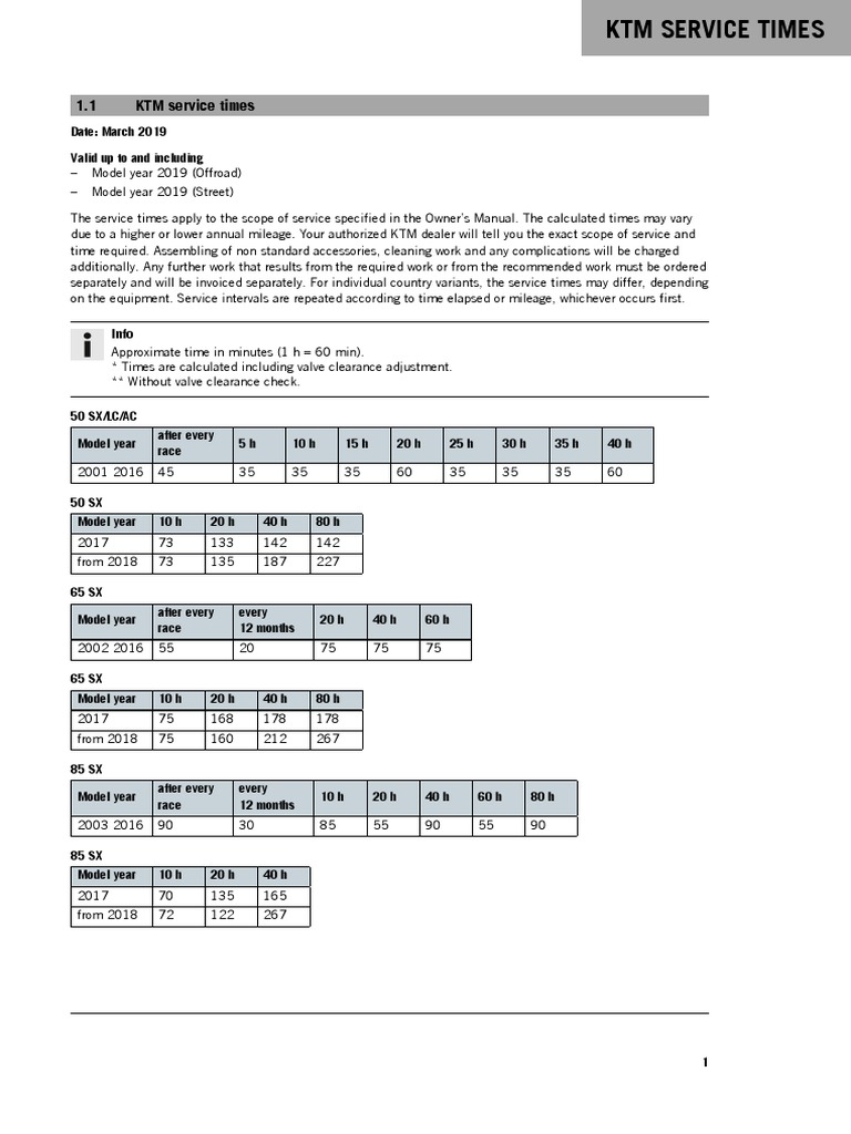 KTM Servicezeiten 2019 03 en | PDF | Motorcycling | Motor Vehicle