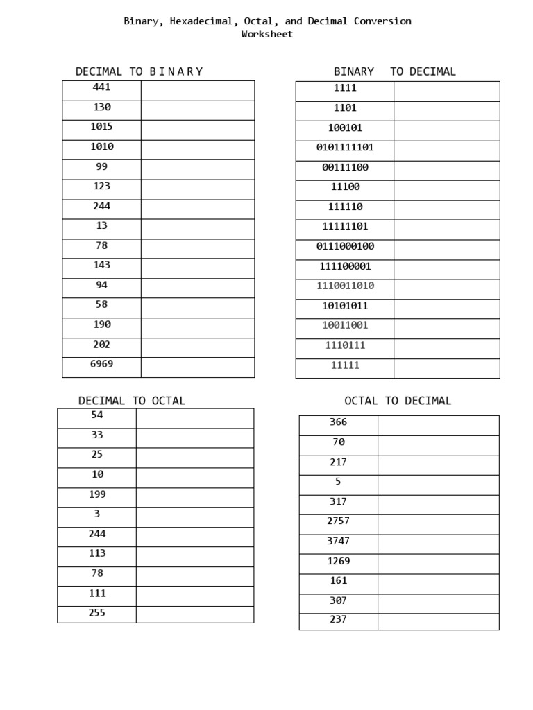 Conversion Worksheet | PDF | Number Theory | Naming Conventions